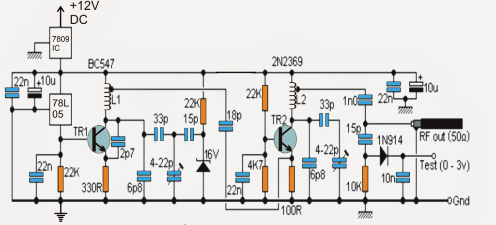 Fm Radio Signal Scrambler | Reviewmotors.co