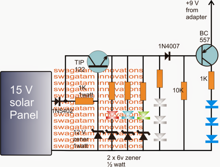 Fish – Making Easy Circuits