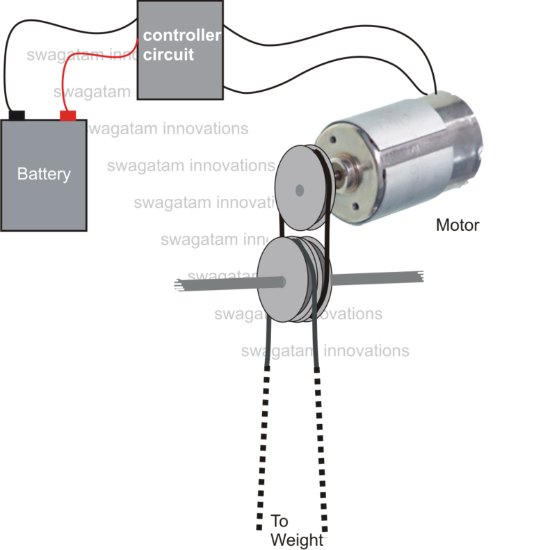 Free Energy – Making Easy Circuits