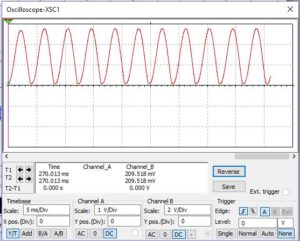 Understanding Phase shift Oscillator Circuit – Making Easy Circuits