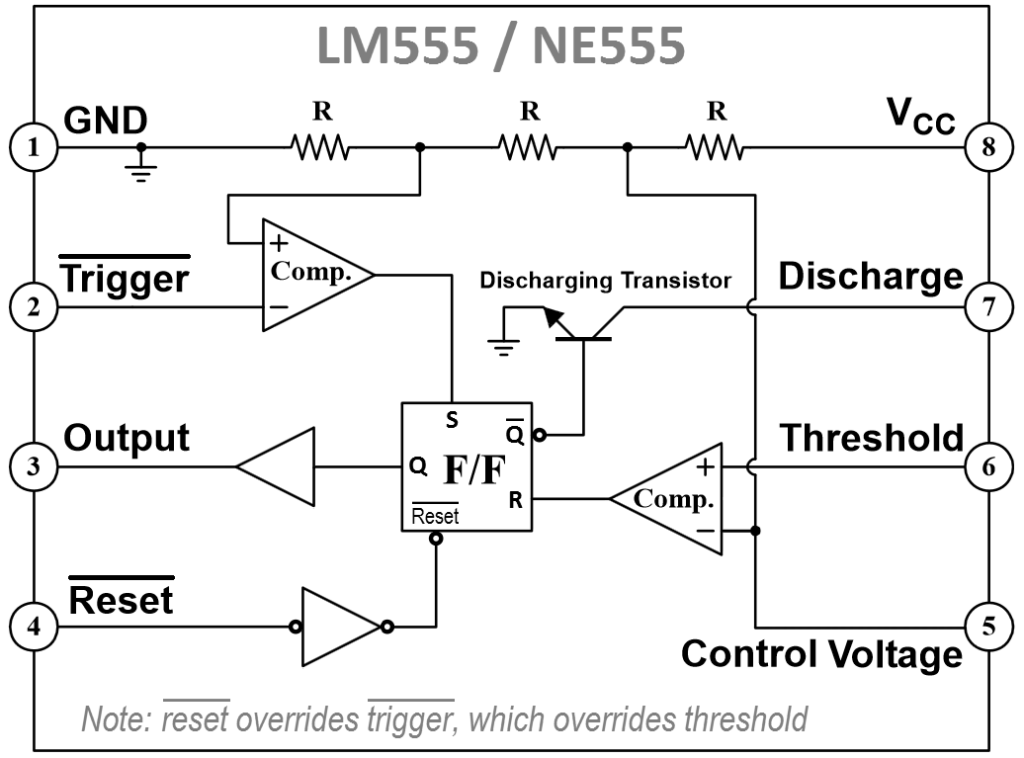 IC 555 Pinouts And Working Explained