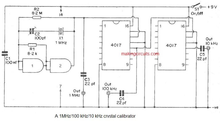Simple CMOS IC Circuits – Making Easy Circuits