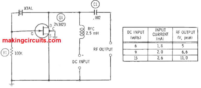 12 Best Oscillator Circuits Explained – Making Easy Circuits