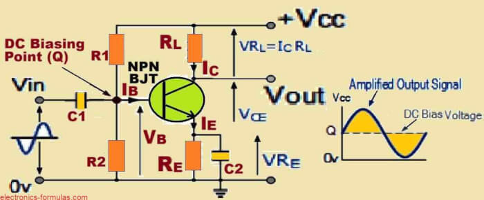 How NPN Transistors (BJTs) Work: Explained with Calculations – Making ...
